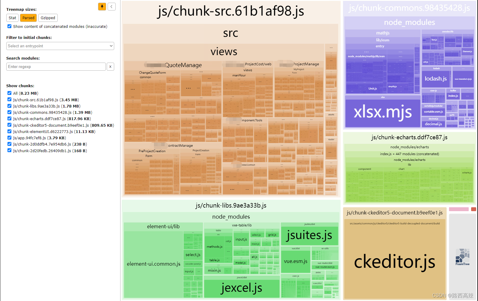Webpack性能优化 代码分片与公共模块提取_vue2 splitchunksplugin-CSDN博客