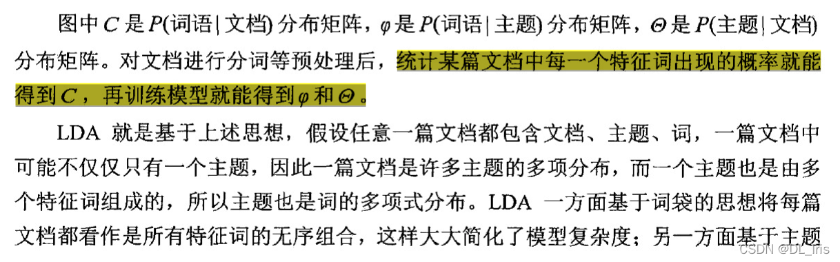 LDA模型及Gibbs求解_gibbs模型是什么-CSDN博客