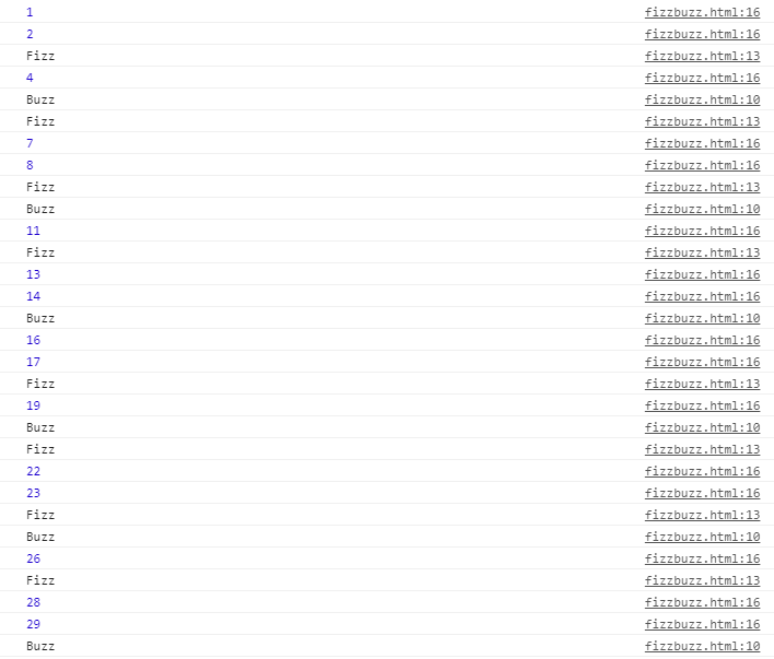 fizzbuzz_fizzbuzz解决棘手的编程面试问题-CSDN博客