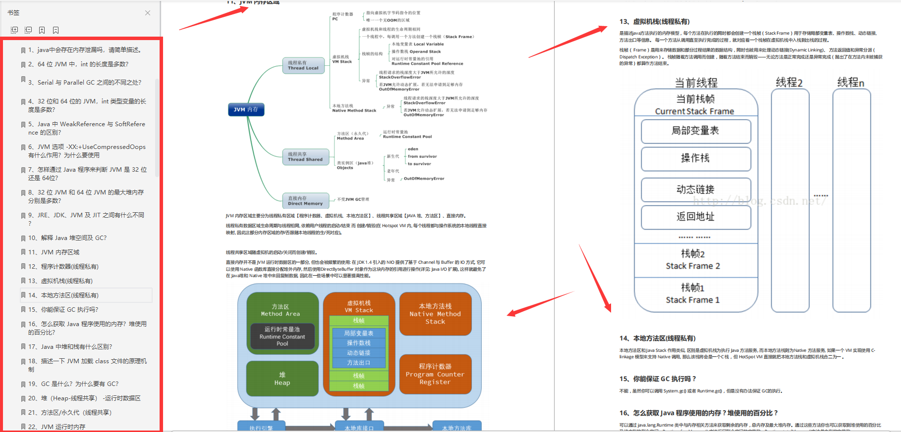 2024 最新 1000 道 Java 面试题(各大企业常见的java面试题及答案)java面试题库2024 Csdn博客