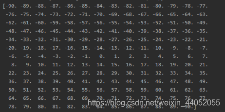 python处理FNL数据的grib文件和nc文件（纬度存储的问题）_grib与nc-CSDN博客