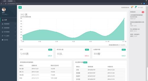 Python大作业代码及文档python大作业有哪些题目python课程考核项目选题 Csdn博客