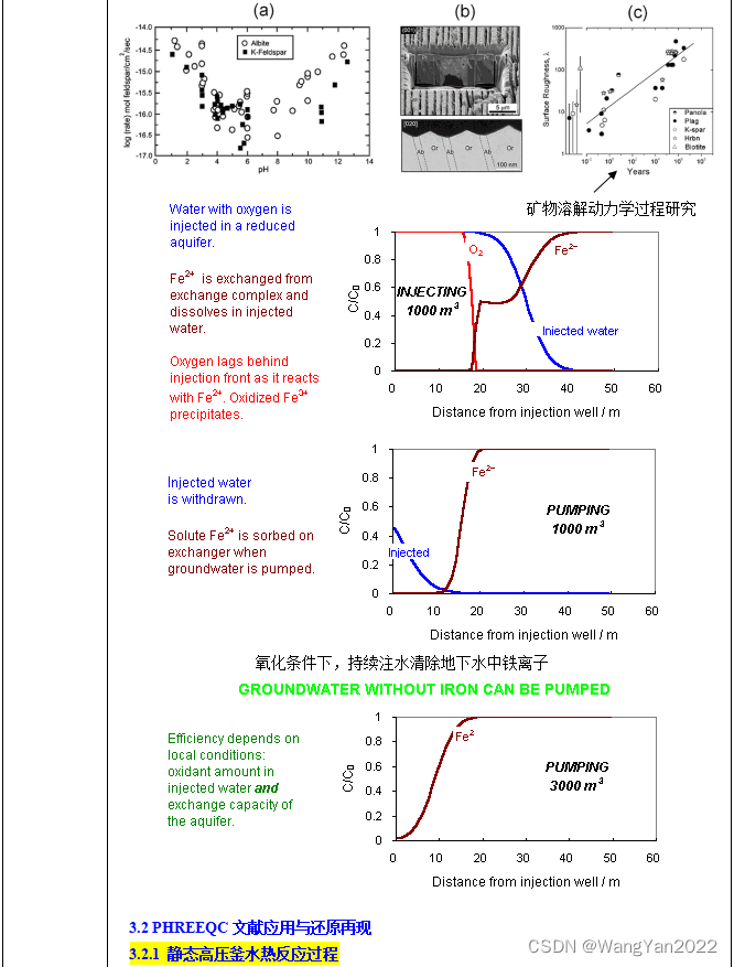 PHREEQC建模流程，反向模拟原理，“玩转”后处理技术，GibbsStudio和PhreePlot方法，稳定场相图绘制等-CSDN博客