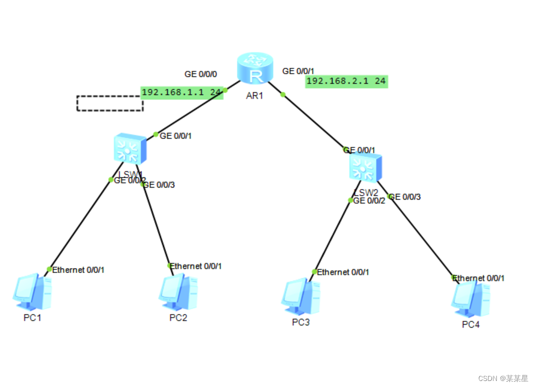 TCP/UDP协议，以及在eNSP中的一些指令_enspudp协议-CSDN博客