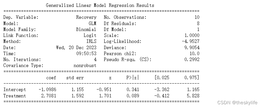 statsmodels专栏6——专业洞见：Python中的Statsmodels库高级线性模型_python statsmodels-CSDN博客