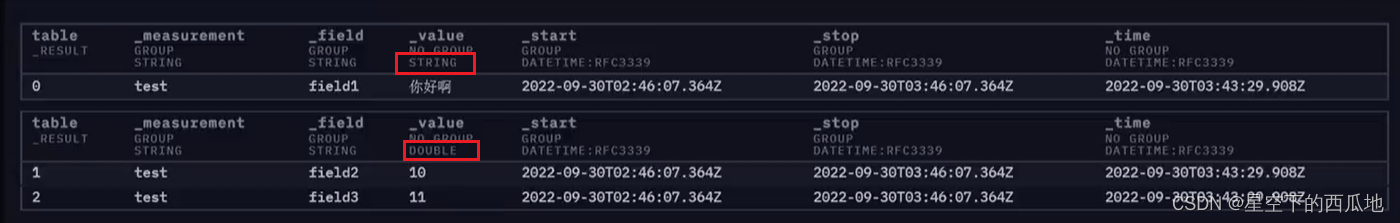 FLUX查询InfluxDB -- InfluxDB笔记三_flux query-CSDN博客
