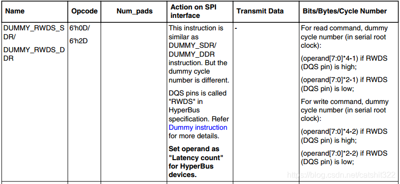 iMX RT1052芯片FlexSPI接口的使用-CSDN博客