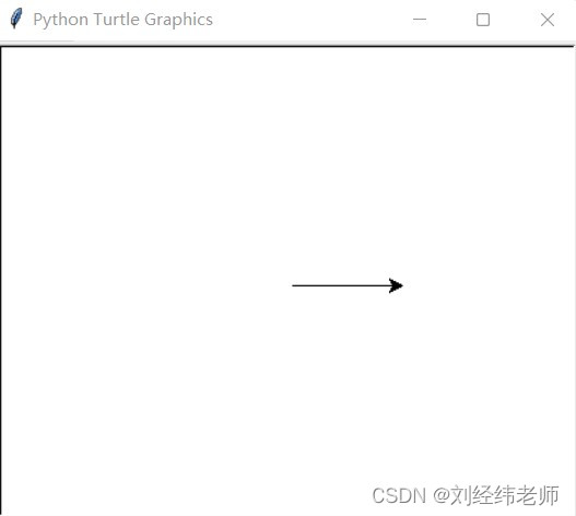 Python使用turtle绘图：ht()；st()；isvisible()_turtle.ht()函数-CSDN博客