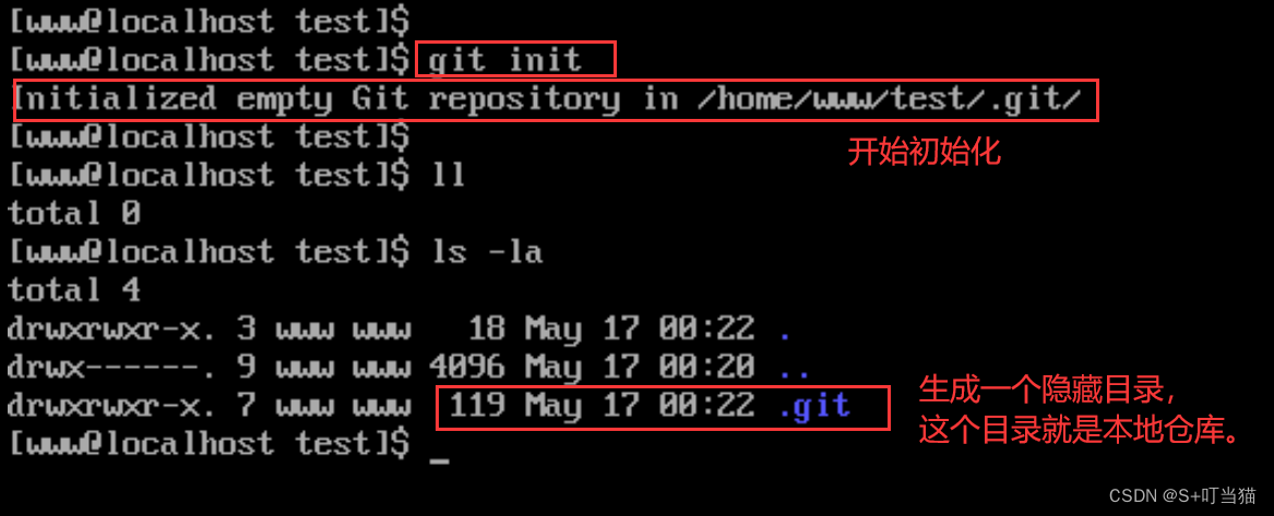 2---CentOS7安装git、创建git本地仓库、配置本地仓库的用户名和邮箱_创建git远程仓库-CSDN博客