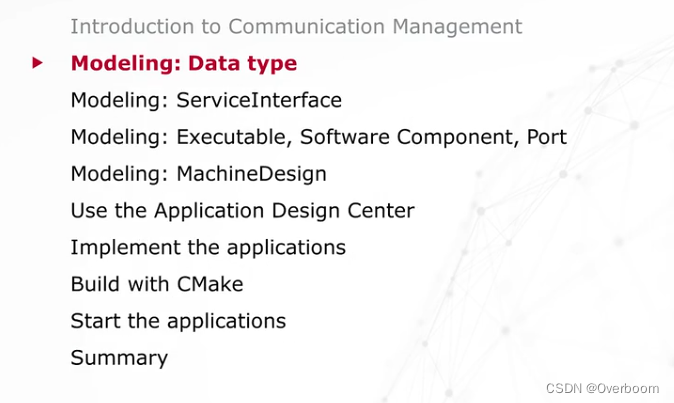 [MICROSAR Adaptive] --- Communication Management_AP-CSDN专栏