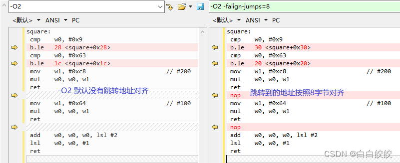 深入理解ARMV8架构下的GCC编译器内存对齐优化策略-CSDN博客