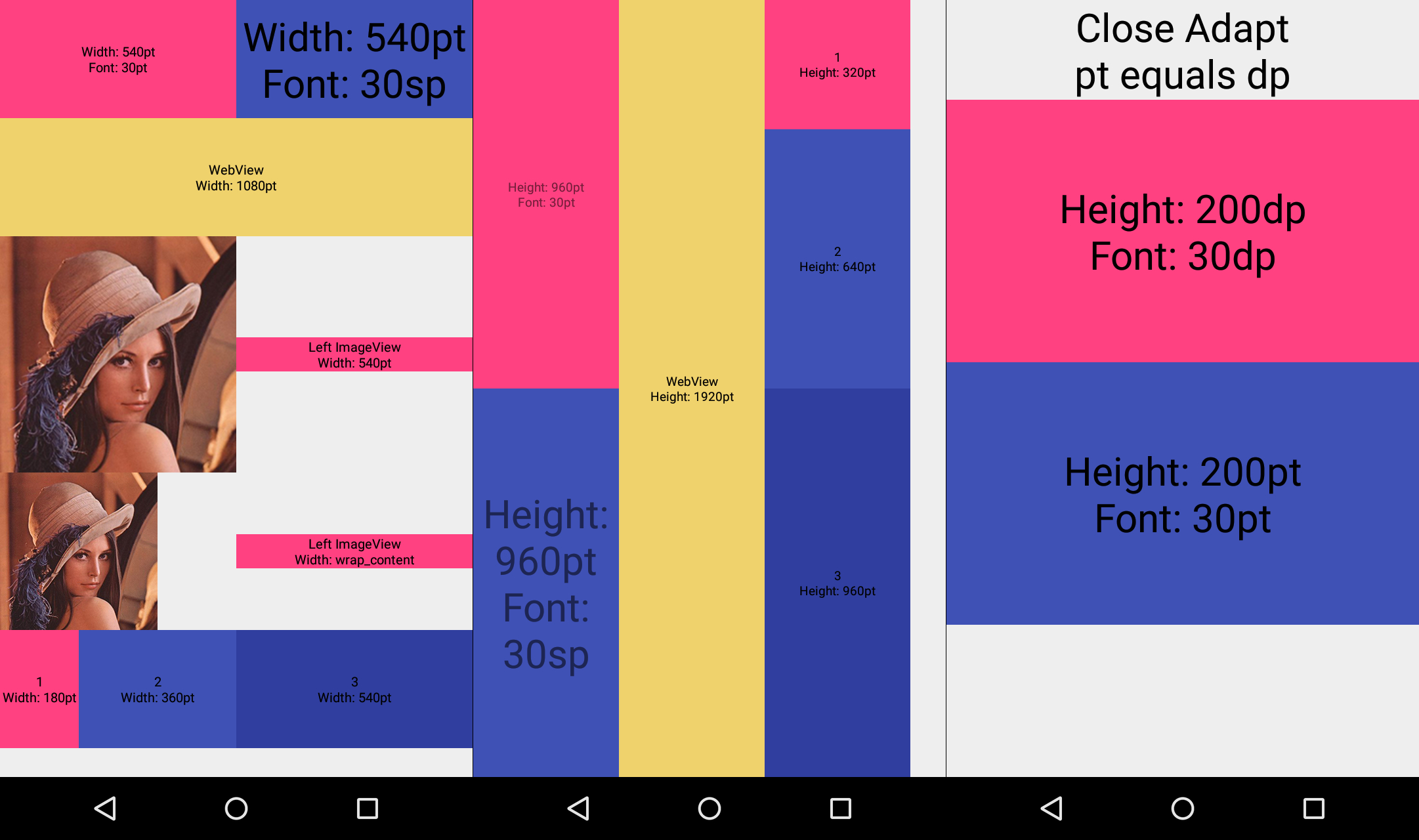 Android 屏幕适配终结者_adaptscreenutils-CSDN博客