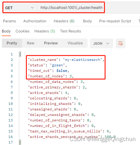 Elasticsearch - Elasticsearch集群Cluster（三）_elasticsearch cluster-CSDN博客