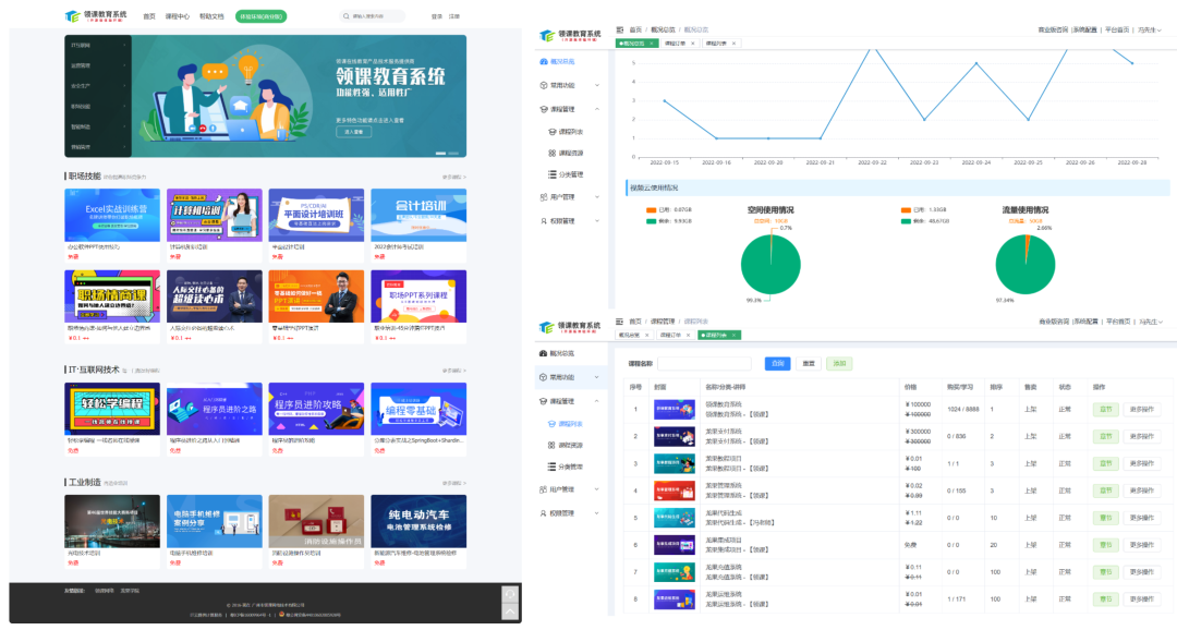 8个 yyds 的开源前端实战项目！-CSDN博客