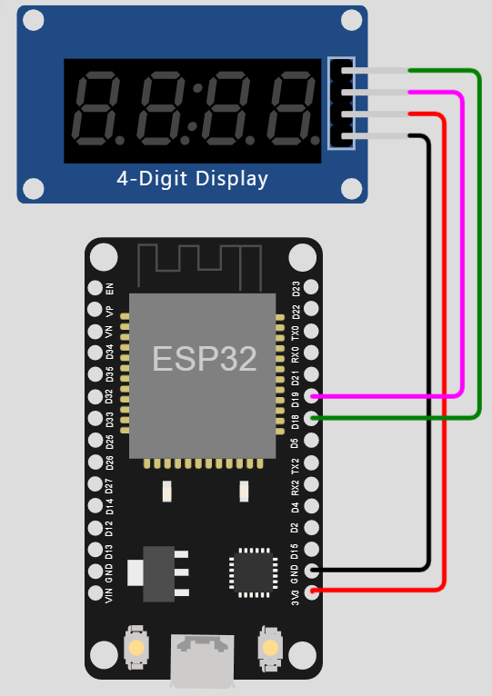 物联网开发笔记（75）- 使用Micropython开发ESP32开发板之控制tm1637时钟数码管显示_esp32 tm1637-CSDN博客