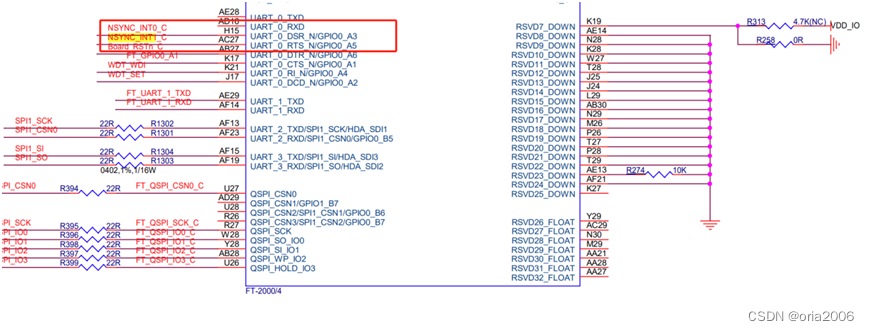 BSP-D2000平台调试CM9434串口芯片_d2000 gpio-CSDN博客