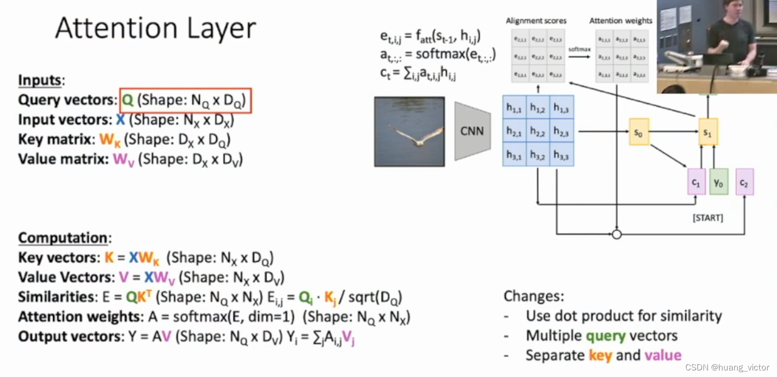 cs231n_attention and transformer_cs231n transformer-CSDN博客