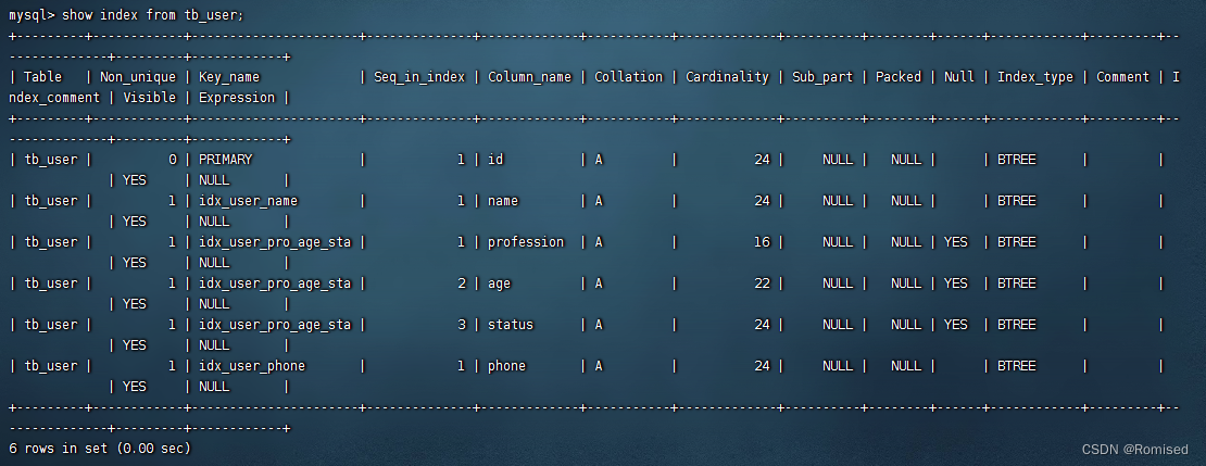 Mysql进阶 索引（四） Force Index Csdn博客