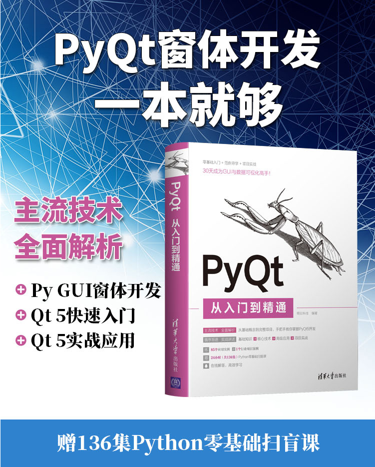 数据科学必备的python前端库top 5python的前端库 Csdn博客