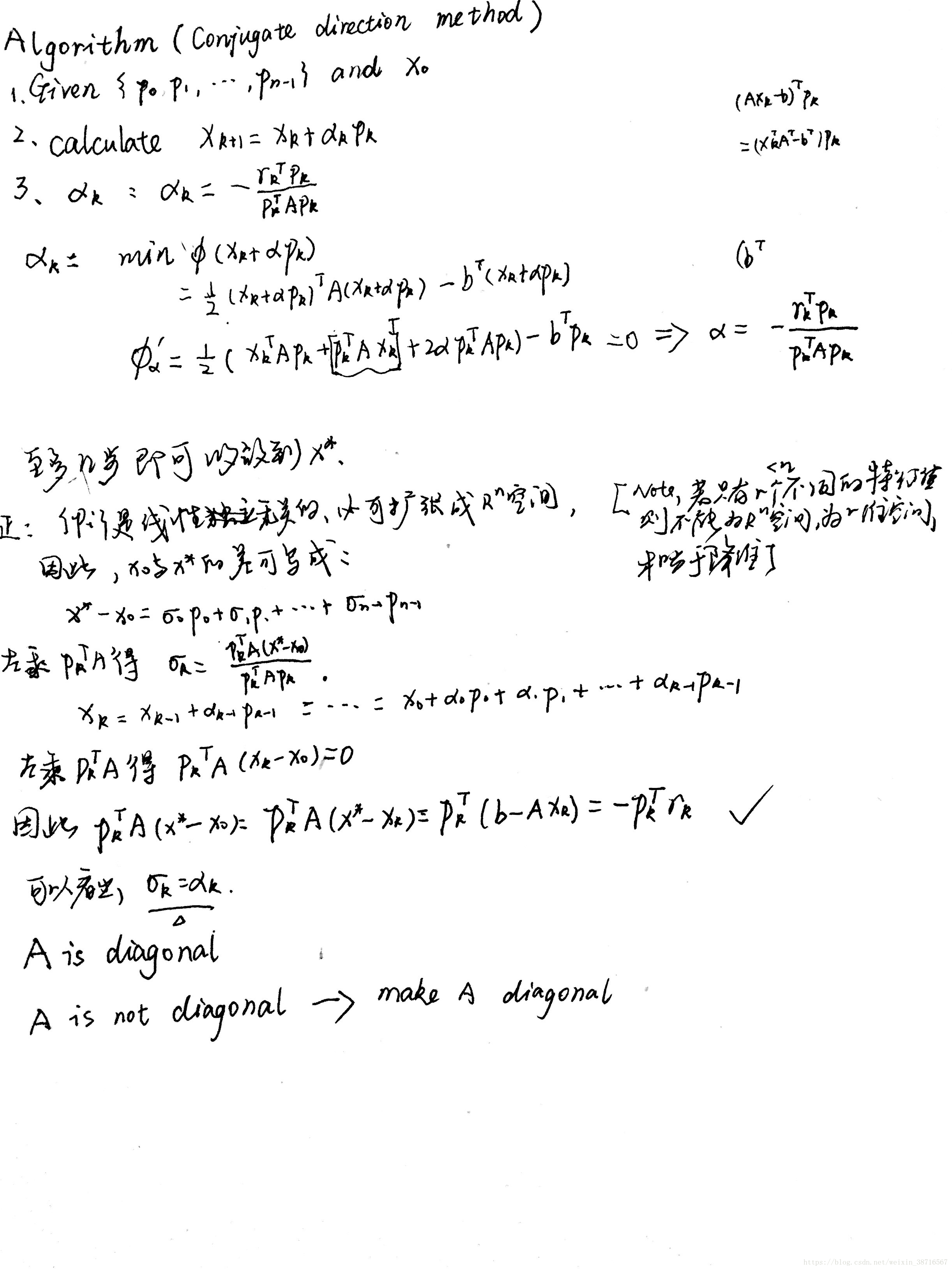 【Numerical Optimization】5 Conjugate Gradient Methods_pr和fr算法-CSDN博客