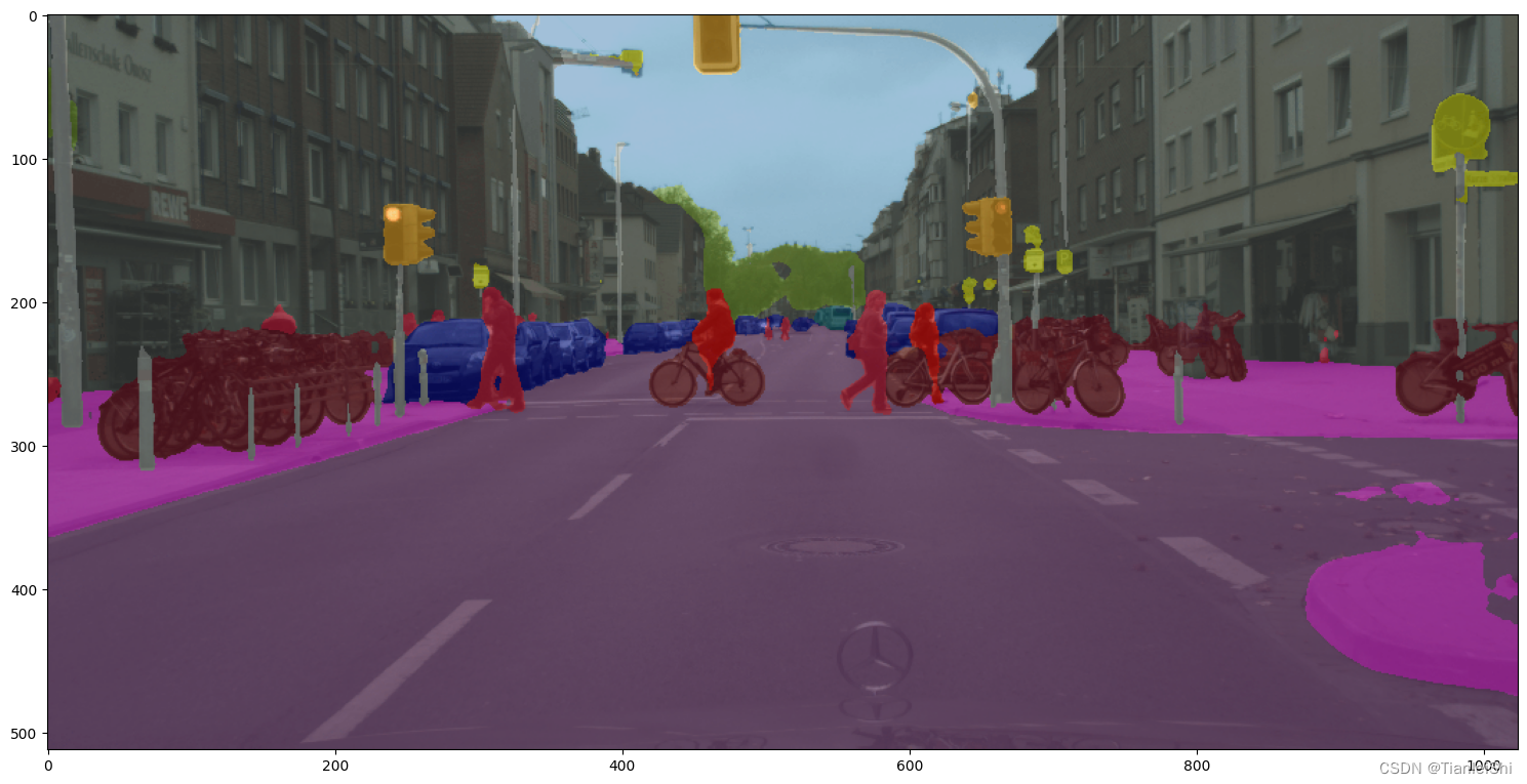 【openmmlab实践】01mmsegmentation官方教程实现过程记录(mmcv,mmsegmentation,torch)mmcvscandir Csdn博客