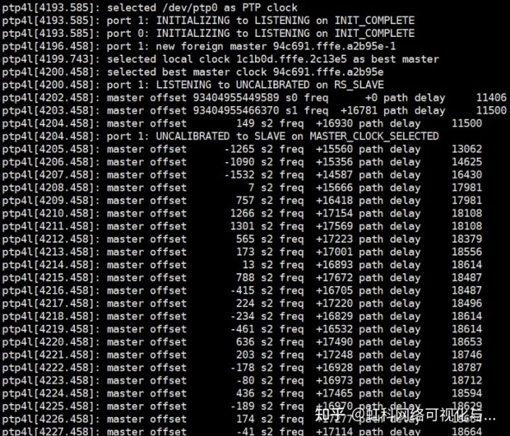 linuxptp源码研究_linuxptp源码解析-CSDN博客