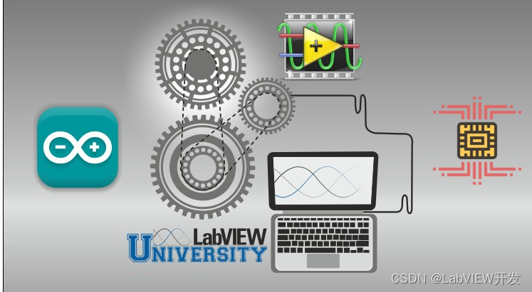 LabVIEW在高校中的应用_自动化仪器仪表专业 labview-CSDN博客