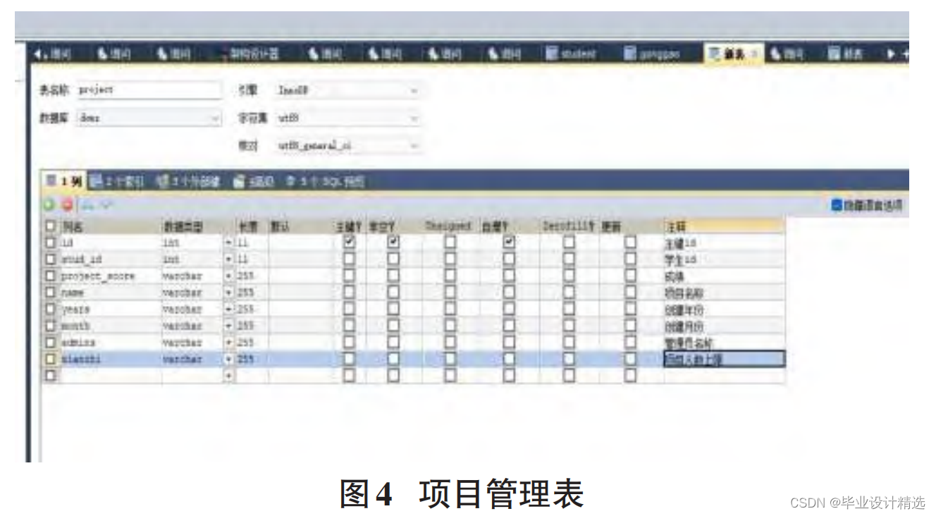 优秀毕业设计 基于springbootvue技术的学科竞赛管理系统的设计与实现基于spring Boot和vue的学科竞赛管理系统的设计与
