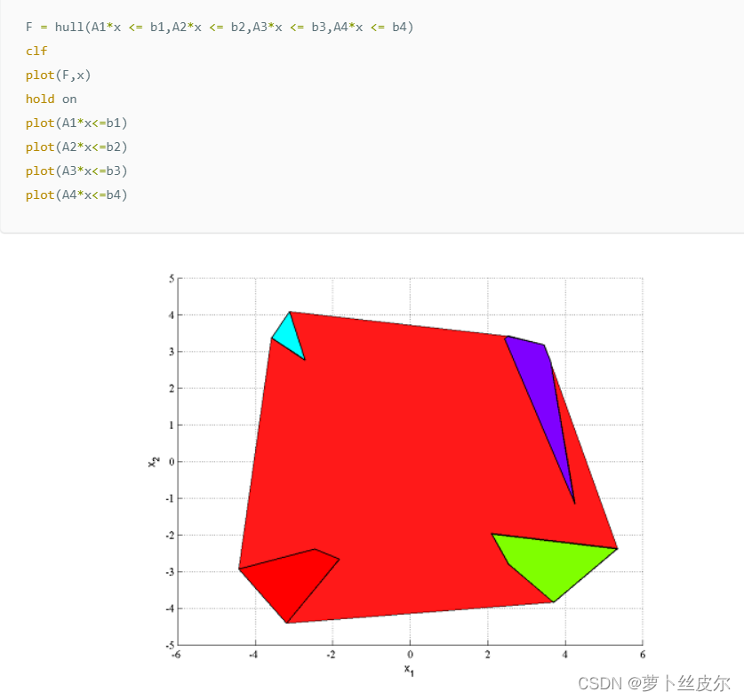Yalmip学习笔记_yalmip('clear')-CSDN博客