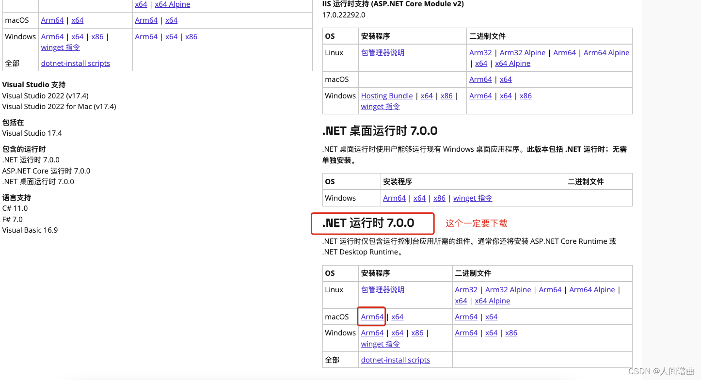mac检测到不支持的 .NET 安装。https://aka.ms/vs/mac/net-6- arm-sdk-migration_visual studio mac不支持的net更新-CSDN博客