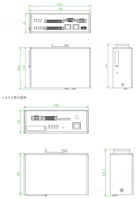 ANet-2E4S1电力监控通讯管理机_在线监测通讯管理机 csdn-CSDN博客