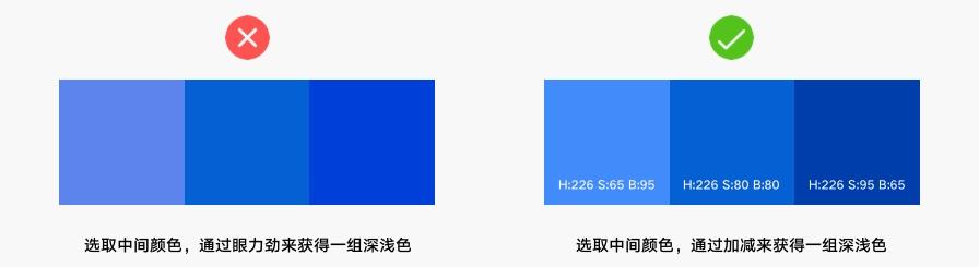 学会HSB色彩模式，让配色有理有据！_illustrator hsb 色值 小数点-CSDN博客