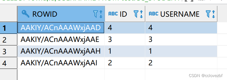 oracle学习之rownum和rowid-CSDN博客