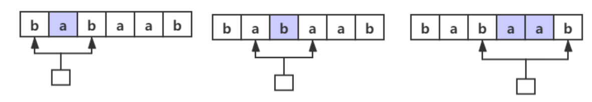 leetcode刷题(3):双指针和哈希表的使用_一个int数组nums,其元素除nums[0]外,均满足nums[n] = nums[n-1] + -CSDN博客