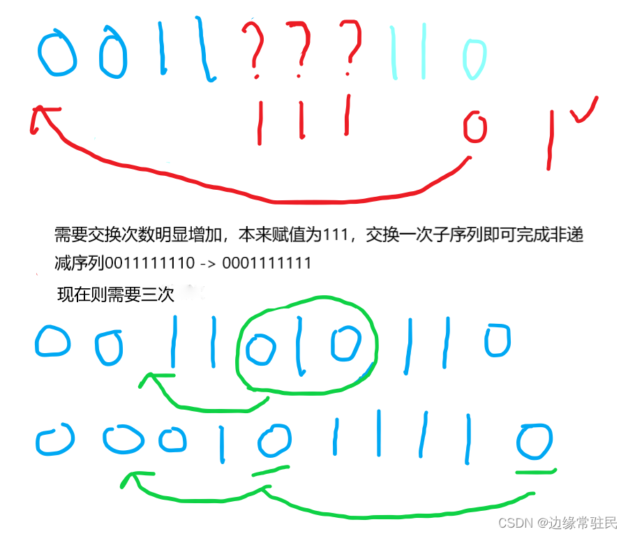 Codeforces Round 149(Div.2) 比赛记录_codeforces round 994 (div. 2)-CSDN博客