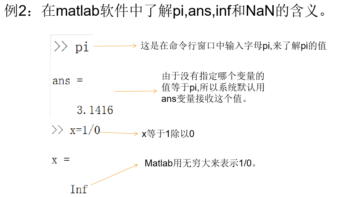 MATLAB 01-CSDN博客
