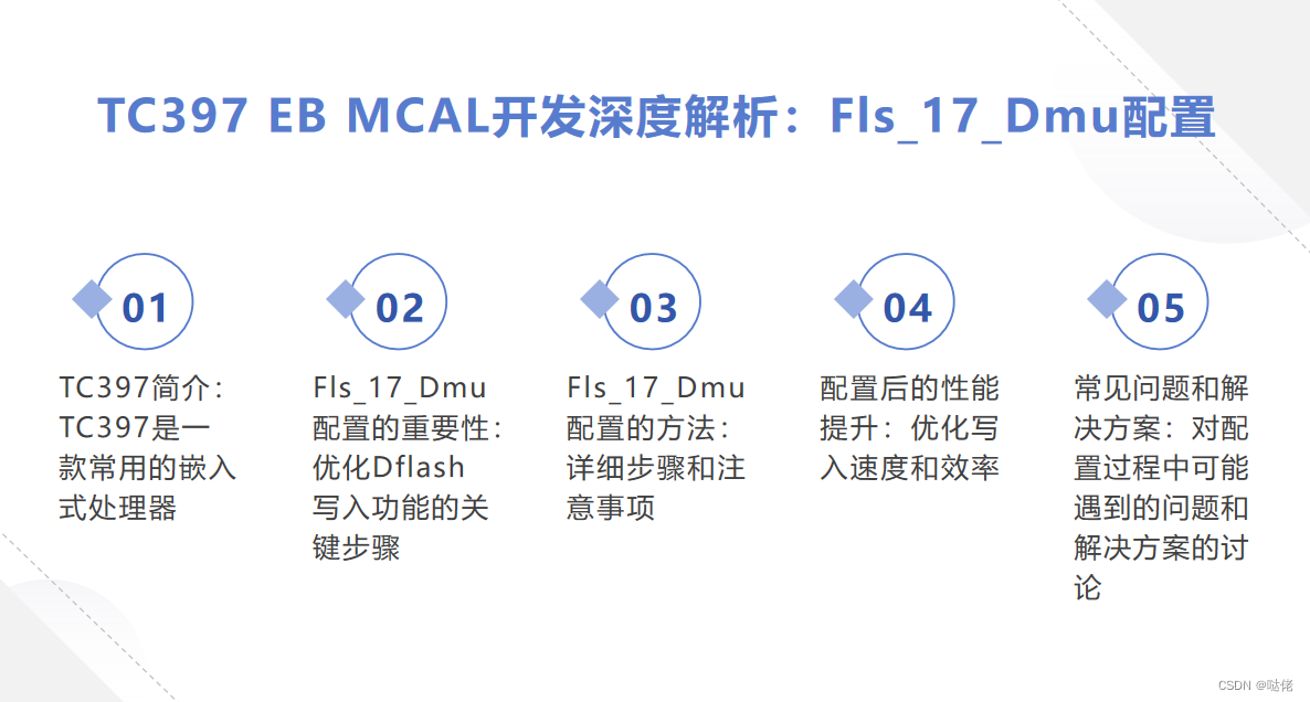 【TC397第18篇】嵌入式系统之道 | TC397 EB MCAL开发深度解析 [14.1] Fls_17_Dmu配置 - 打造高效 ...