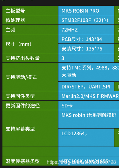 MKS TFT（3d打印触屏屏幕）如何定制客制化图标及logo制作说明_marlin设置tft触摸屏-CSDN博客