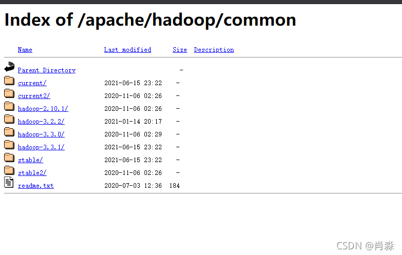 Centos8 安装 Hadoop（单机模式）_centos8 hadoop 单机-CSDN博客