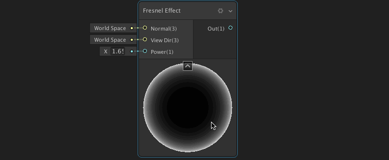 Unity 之 ShaderGraph Math节点解析汇总_unity floor节点-CSDN博客