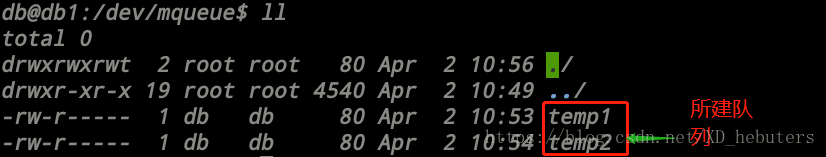 Linux进程通信———posix消息队列简介及基础库函数posix Messages Csdn博客