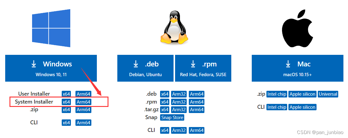 Visual Studio Code的安装与配置_vscode system installer-CSDN博客