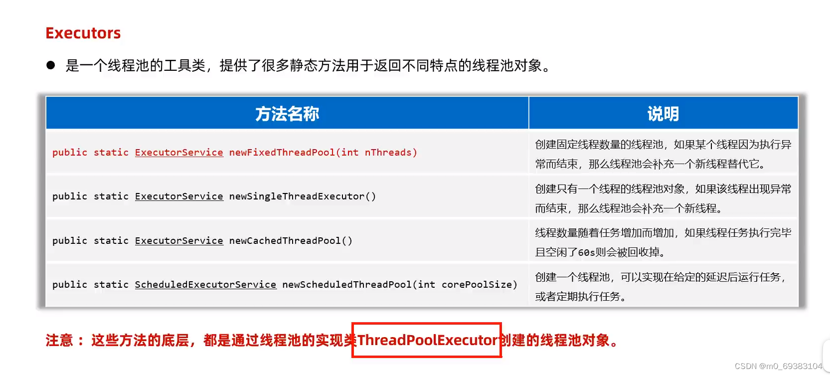深入理解java线程池：runnable与callable任务处理与executors工具 Csdn博客 1654