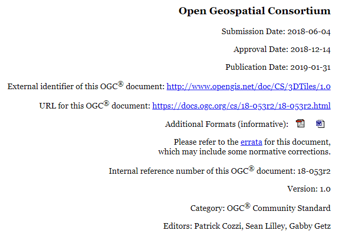 城市三维建模：倾斜摄影与OSGB格式详解-CSDN博客