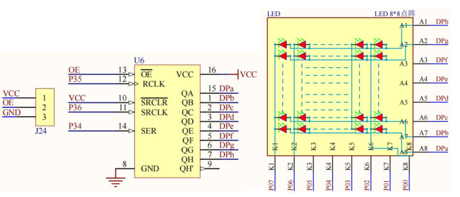 【51单片机】74HC595芯片实现单片机 IO 扩展（串转并）和 LED点阵实验_hc595控制灯阵列-CSDN博客