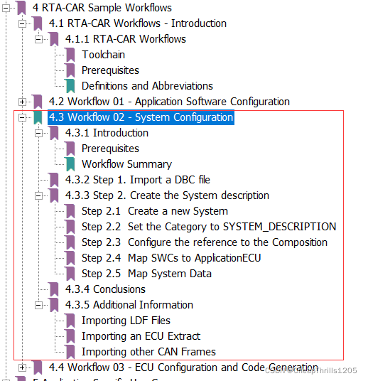 ETAS-ISOLAR 应用软件组件配置教程 (一)--WorkFlow 01_etas isolar 下载-CSDN博客