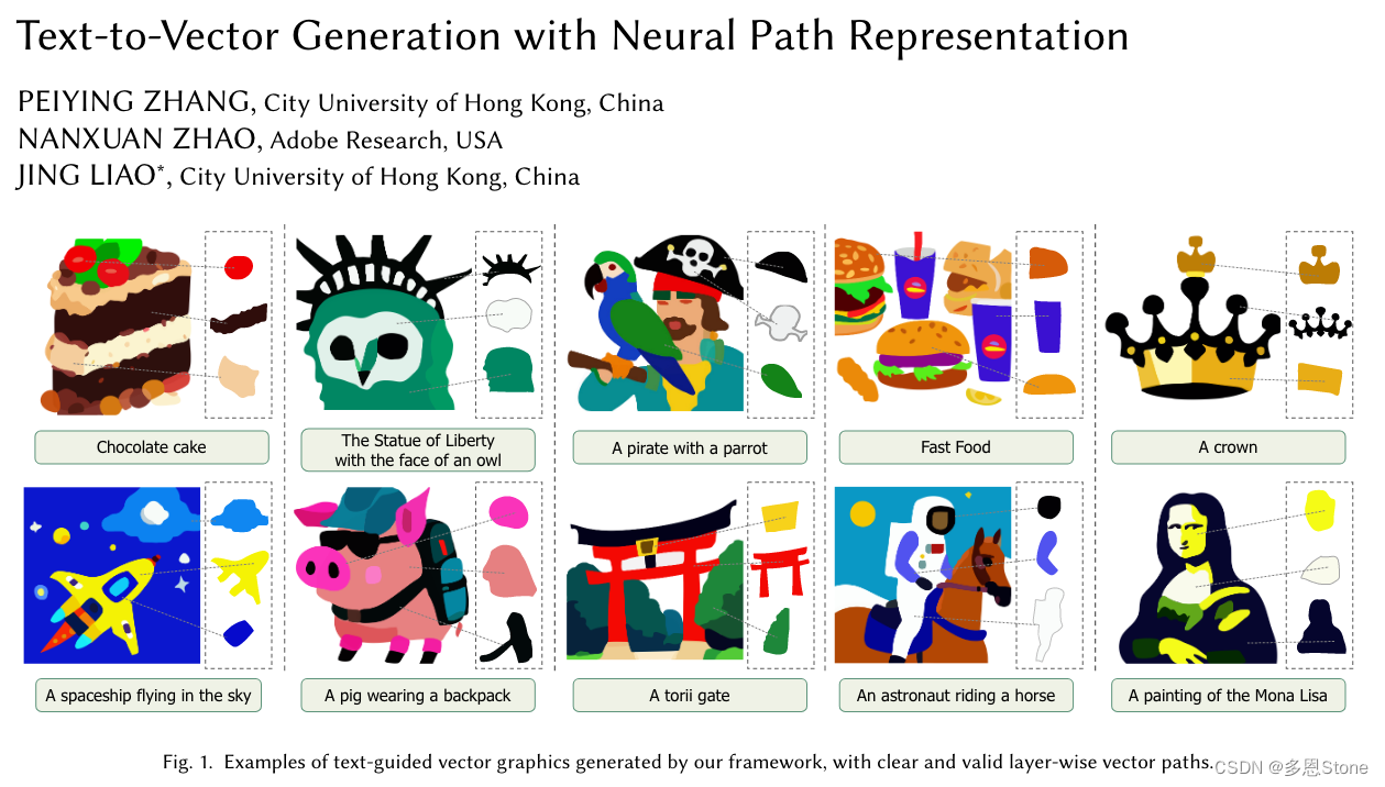 【SVG 生成系列论文（十）】分层的矢量路径生成 Text-to-Vector Generation with Neural Path Representation-CSDN博客