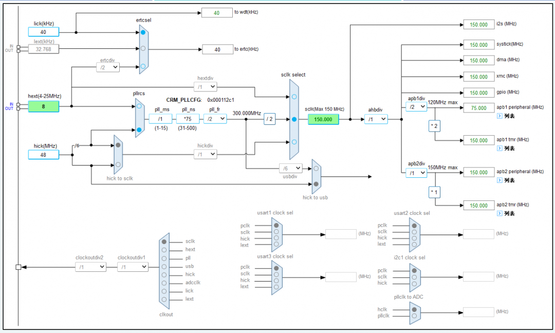 【AT-START-F423测评】 + AT32_Work_Bench配置点亮LED_at32 work bench使用教程-CSDN博客