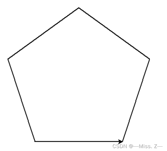 计算机二级Python基本操作题-序号44_使用turtle库的turtle.fd()函数和turtle.seth()函数绘制一个每方向为100-CSDN博客