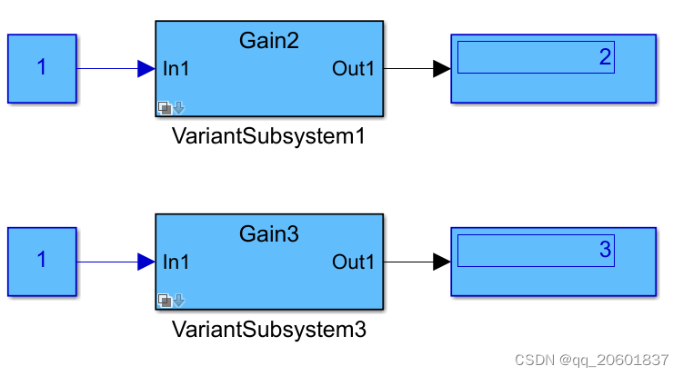 Simulink学习笔记-Mask-VariantSubsystem_variant subsystem-CSDN博客